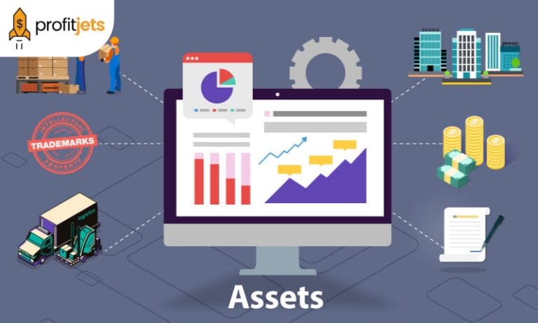 COMMON ACCOUNTING TERMS EXPLAINED - ProfitJets