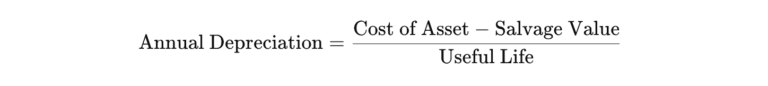 Understanding Accumulated Depreciation on Balance Sheet