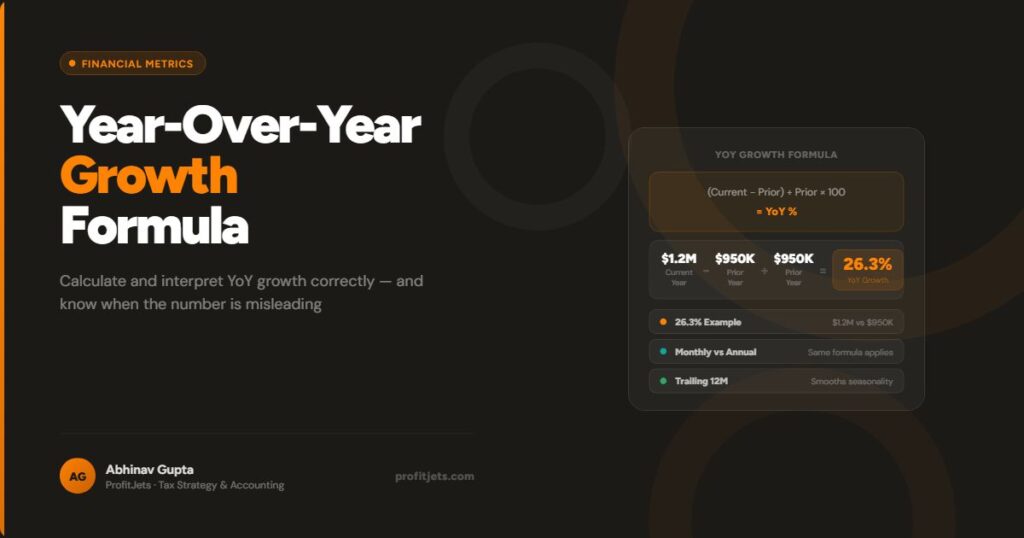 Year-Over-Year (YoY) Growth Formula: A Complete Guide